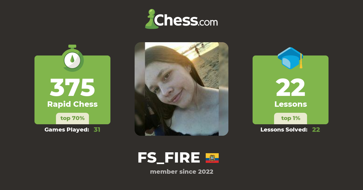FS_FIRE - Chess Profile - Chess.com