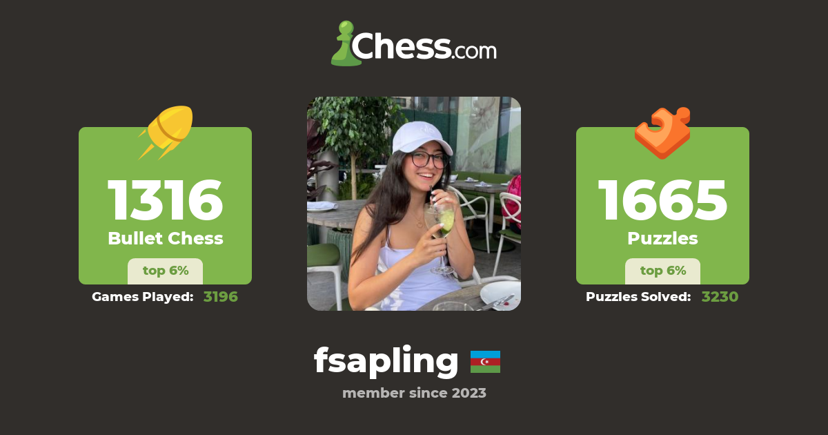 Fidan (fsapling) - Chess Profile - Chess.com