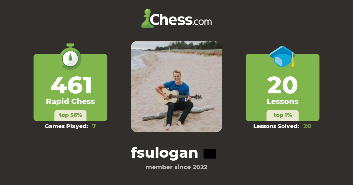 fsulogan - Chess Profile - Chess.com