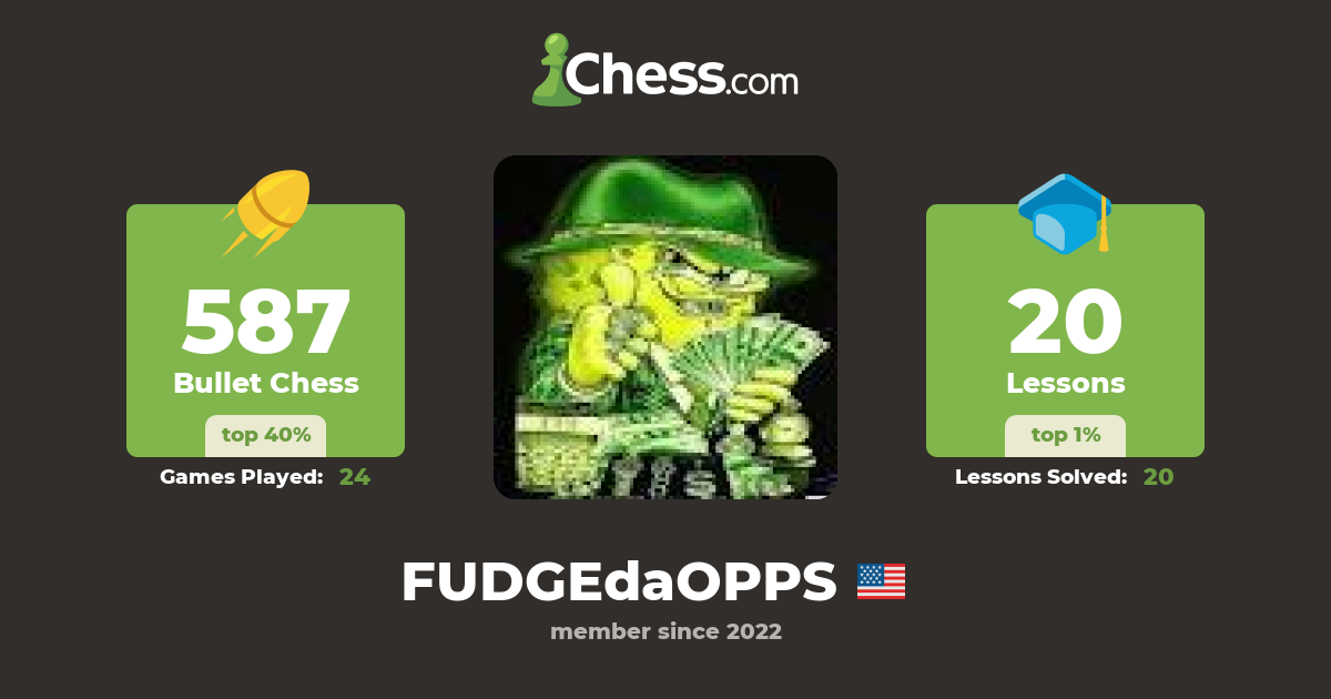Lincoln Edwards (FUDGEdaOPPS) - Chess Profile - Chess.com