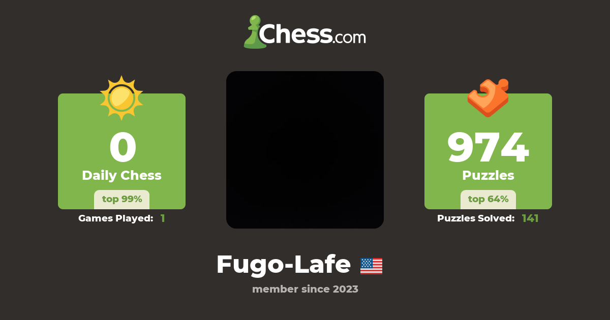 Fugo-Lafe - Chess Profile - Chess.com