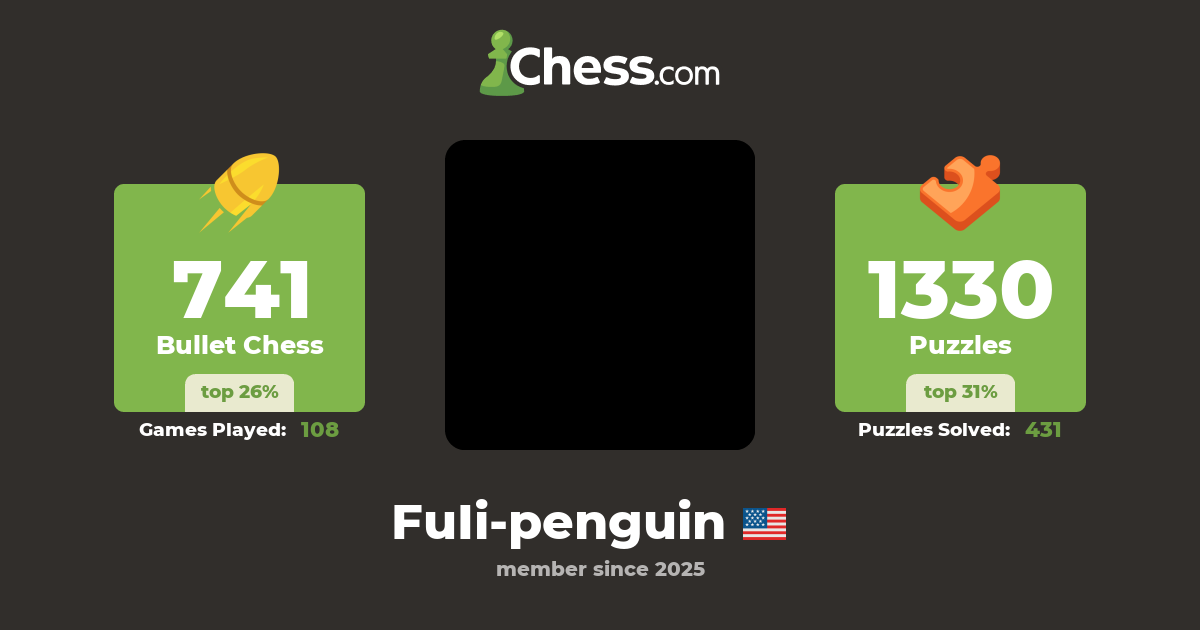 FuIi-penguin - Chess Profile - Chess.com