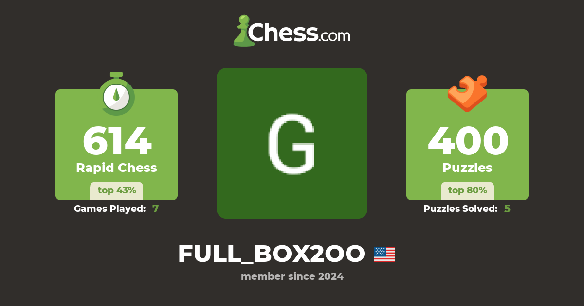 Gage Weldon (FULL_BOX2OO) - Chess Profile - Chess.com