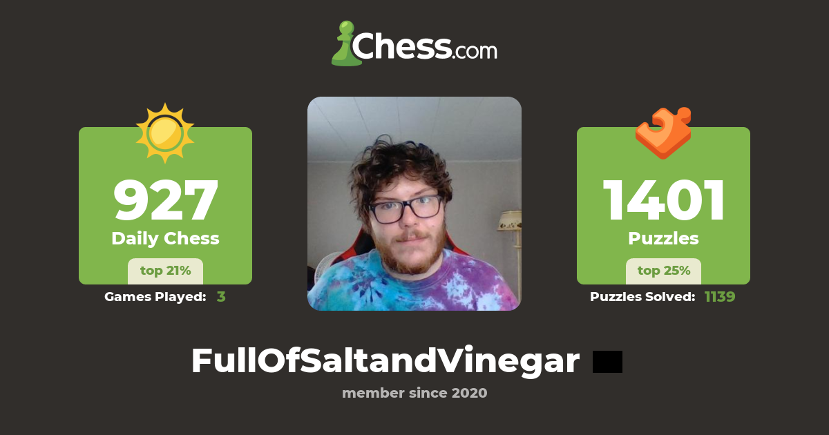 Alan Smith (FullOfSaltandVinegar) - Chess Profile - Chess.com