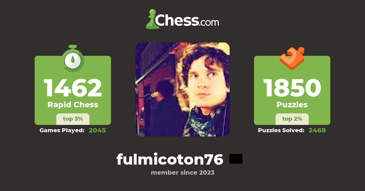 Paul Masurel (fulmicoton76) - Chess Profile - Chess.com
