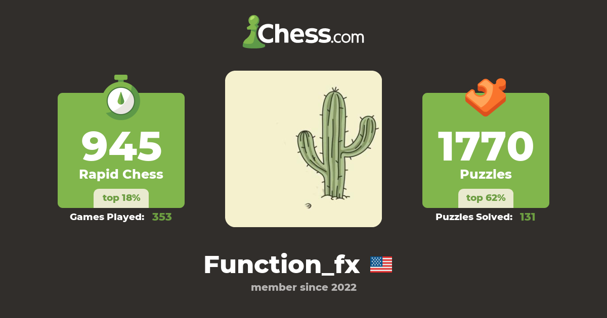 Functionfx Chess Profile 8013