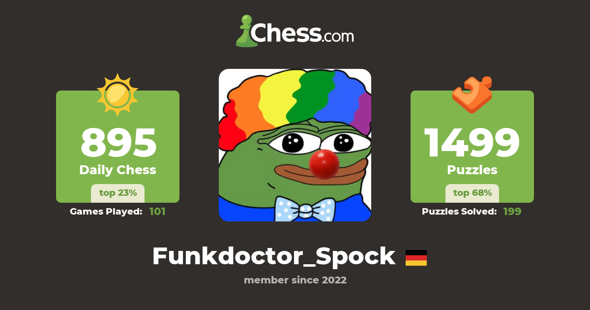 Funkdoctor_Spock - Chess Profile - Chess.com
