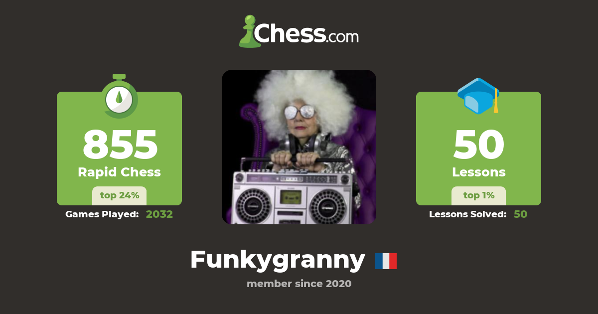 Funkygranny - Chess Profile - Chess.com