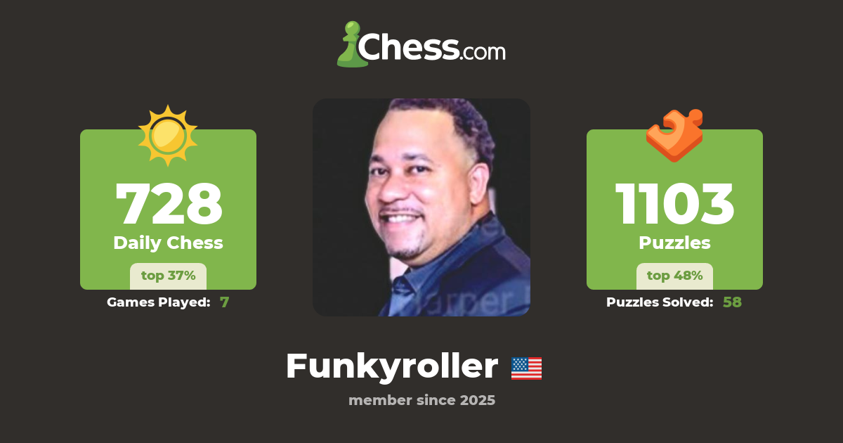 Funkyroller - Chess Profile - Chess.com