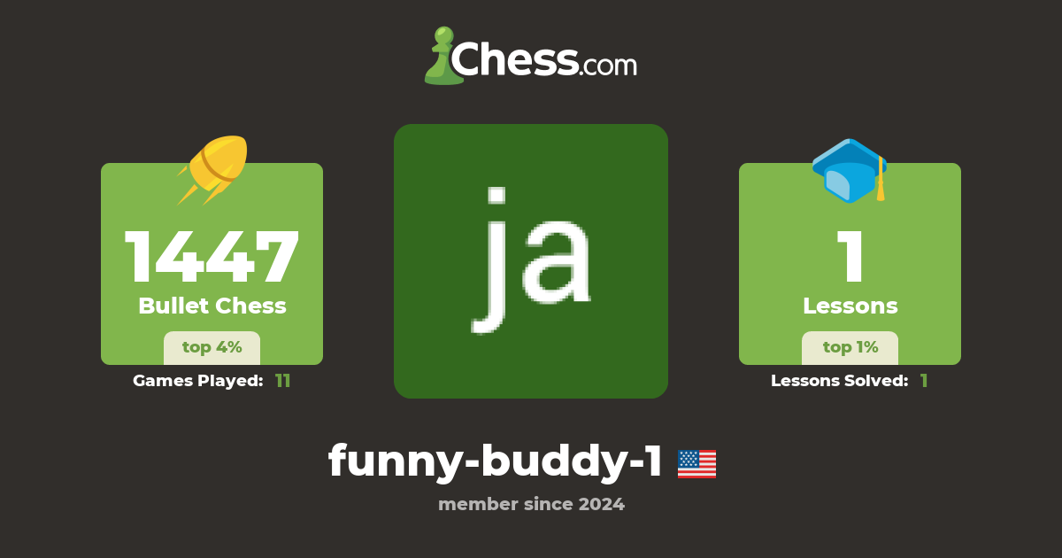 ja b (funny-buddy-1) - Chess Profile - Chess.com