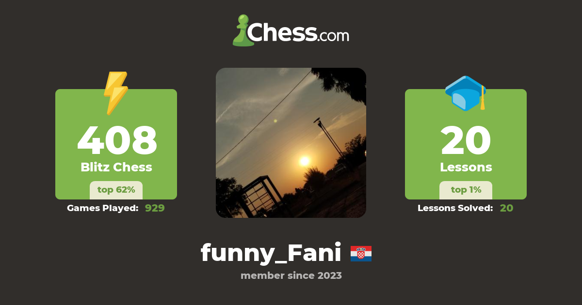 Majmajola Sani (funny_Fani) - Chess Profile - Chess.com