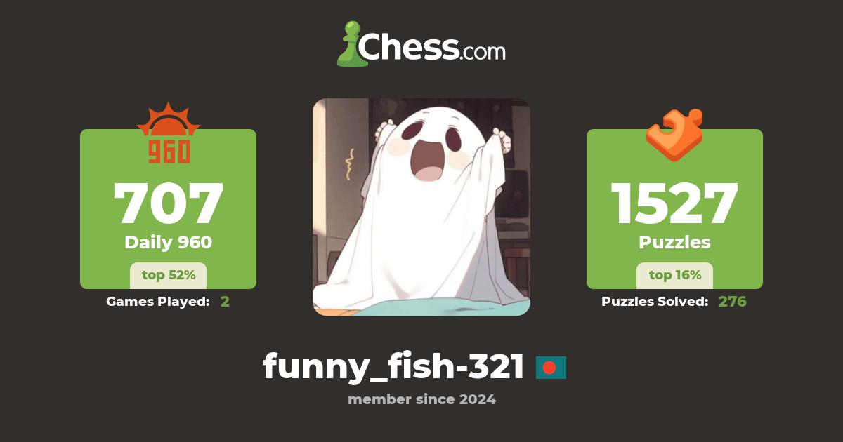 I'm Istiak (funny_fish-321) - Chess Profile - Chess.com