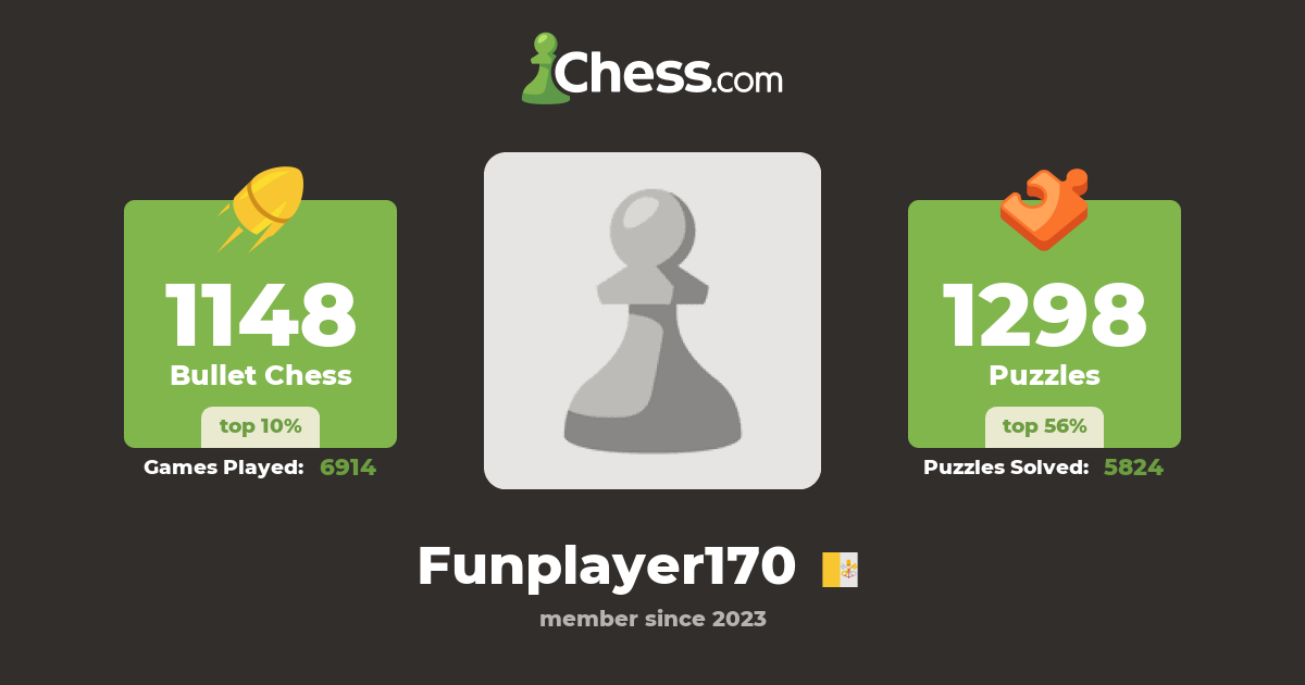 Funplayer170 - Chess Profile - Chess.com