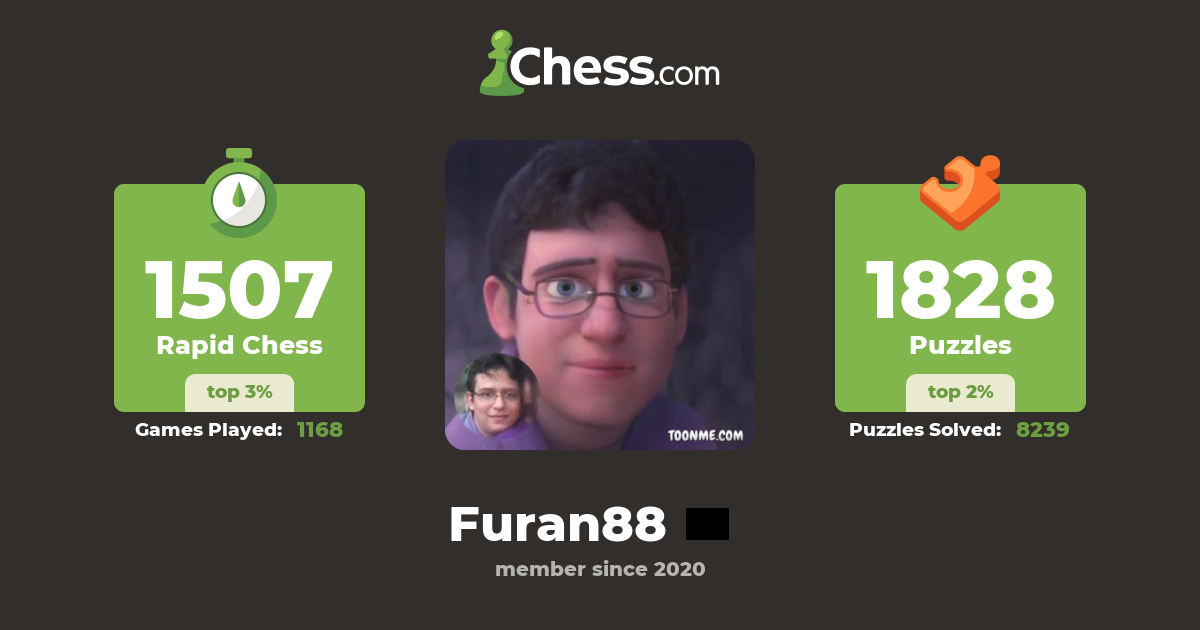 Francisco Meraz (Furan88) - Chess Profile - Chess.com