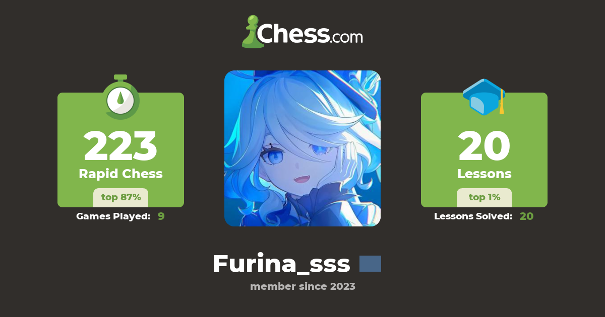 Furina_sss - Chess Profile - Chess.com