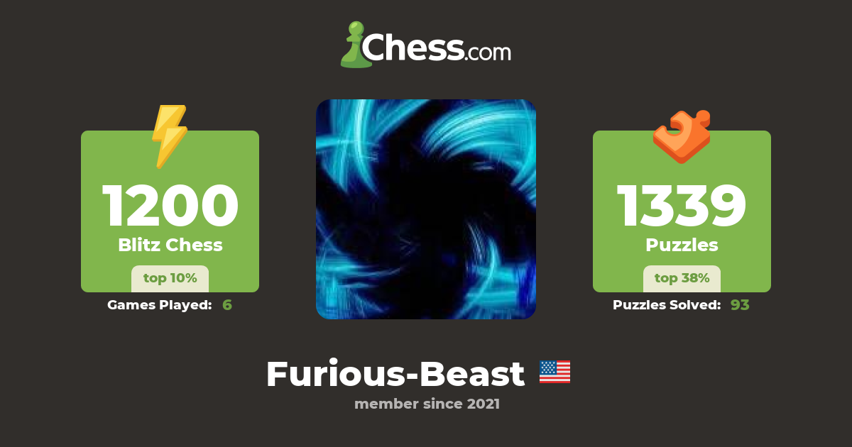 Siddarth Kota (Furious-Beast) - Chess Profile - Chess.com