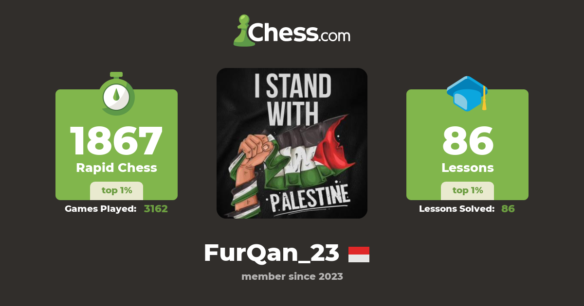 FurQan_23 - Chess Profile - Chess.com