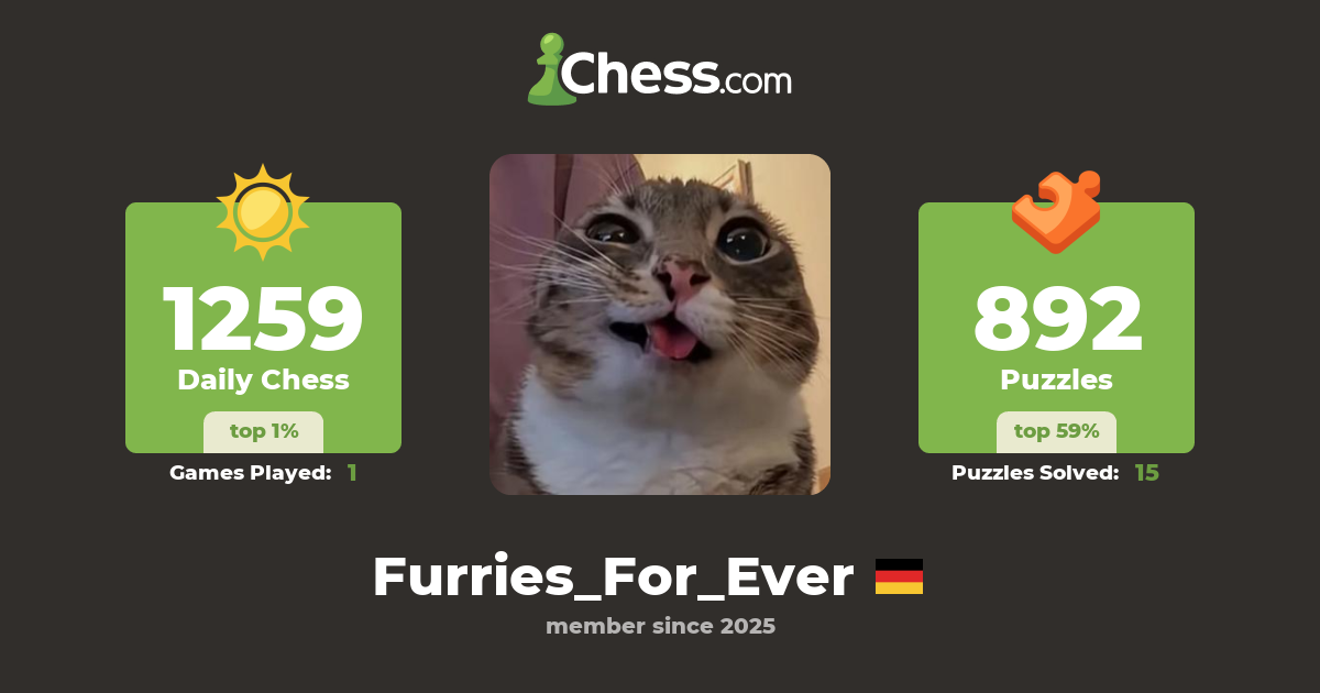 Furries_For_Ever - Chess Profile - Chess.com