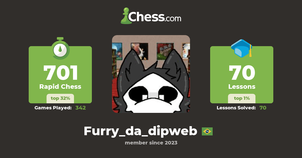 Furry_da_dipweb - Chess Profile - Chess.com