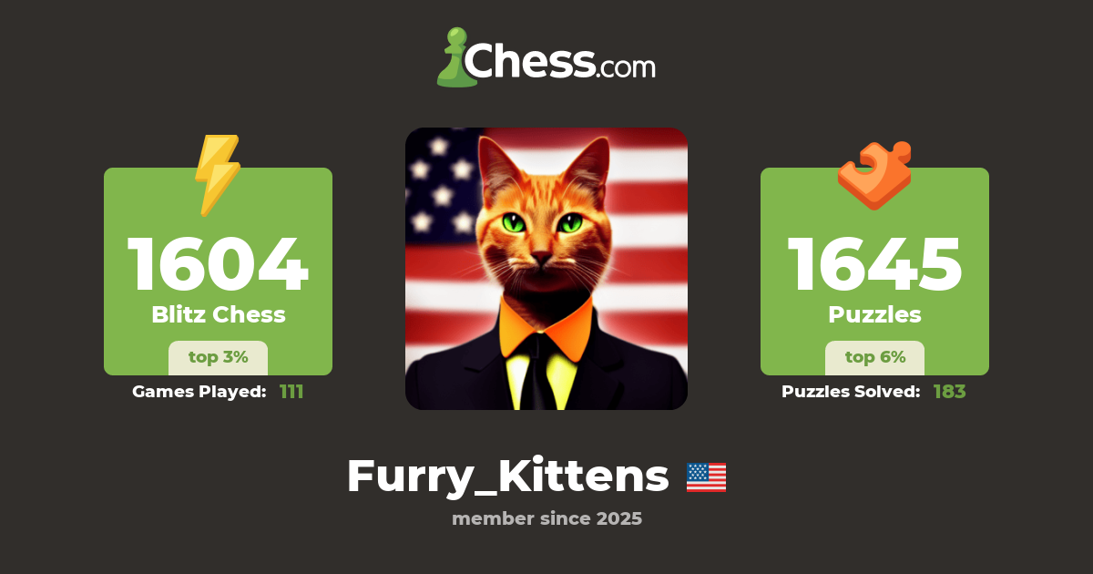 Furry_Kittens - Chess Profile - Chess.com
