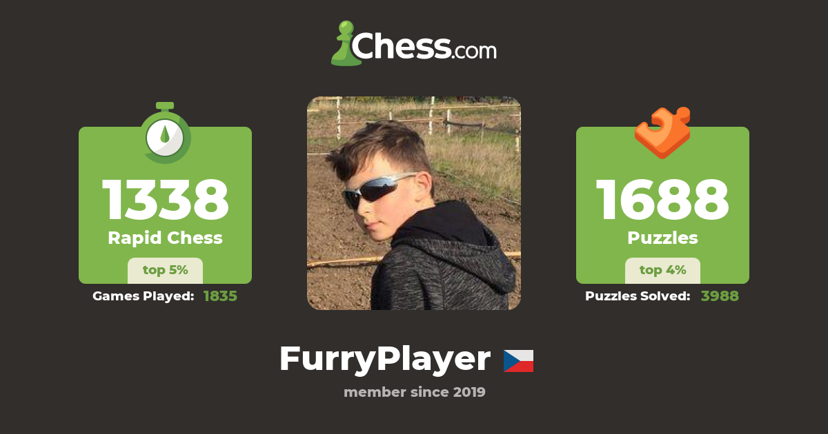 FurryPlayer - Chess Profile - Chess.com