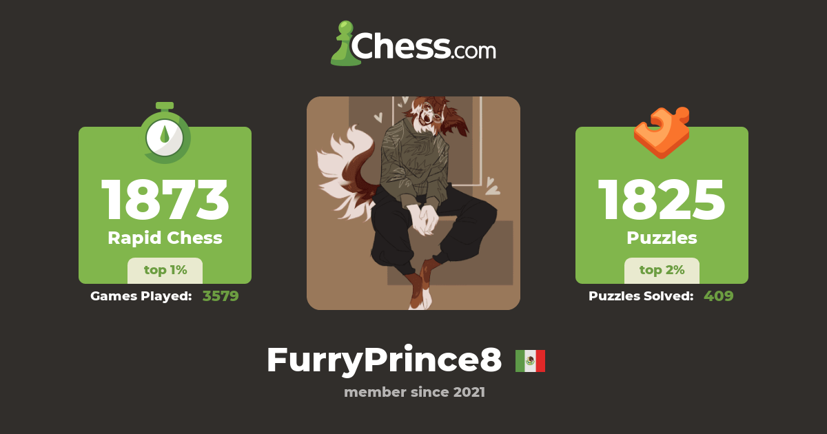 FurryPrince8 - Chess Profile - Chess.com