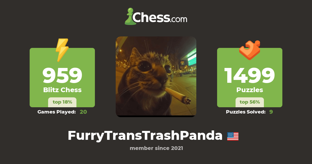 eskay katz (FurryTransTrashPanda) - Chess Profile - Chess.com
