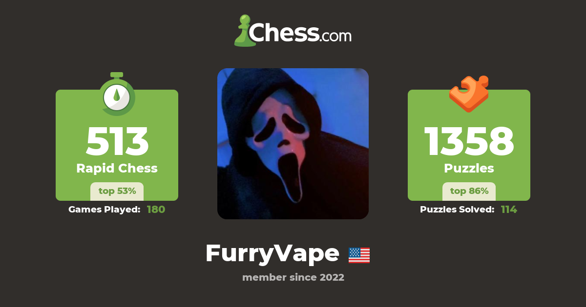 Sam Gerches (FurryVape) - Chess Profile - Chess.com