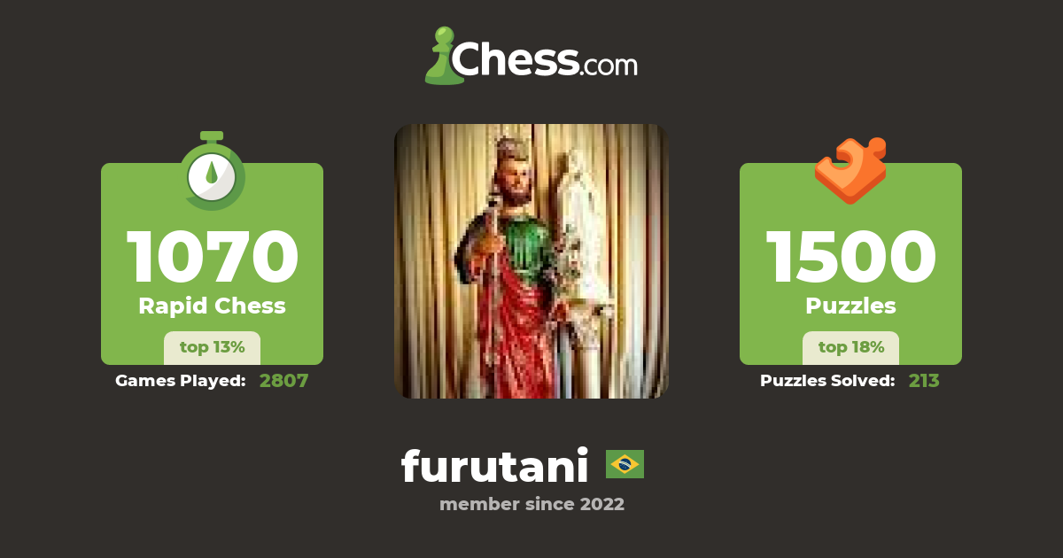 Bruno Furutani (furutani) - Chess Profile - Chess.com