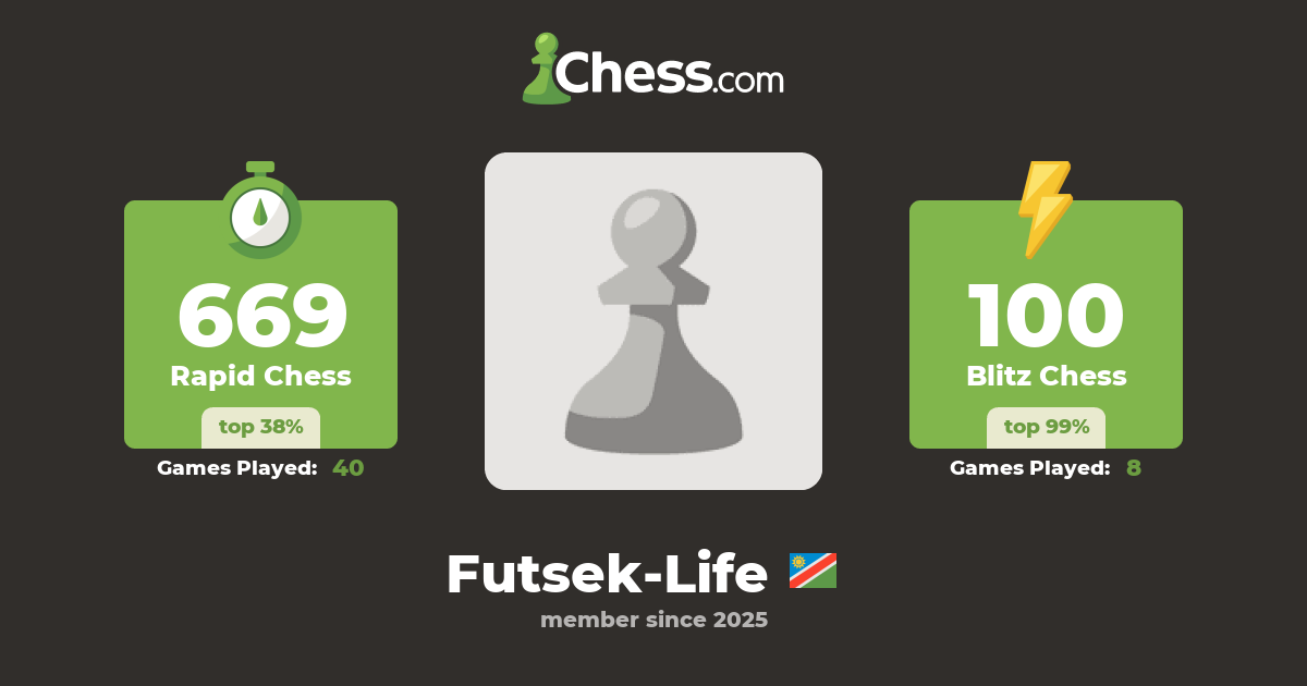 Kotokeni Junior (Futsek-Life) - Chess Profile - Chess.com