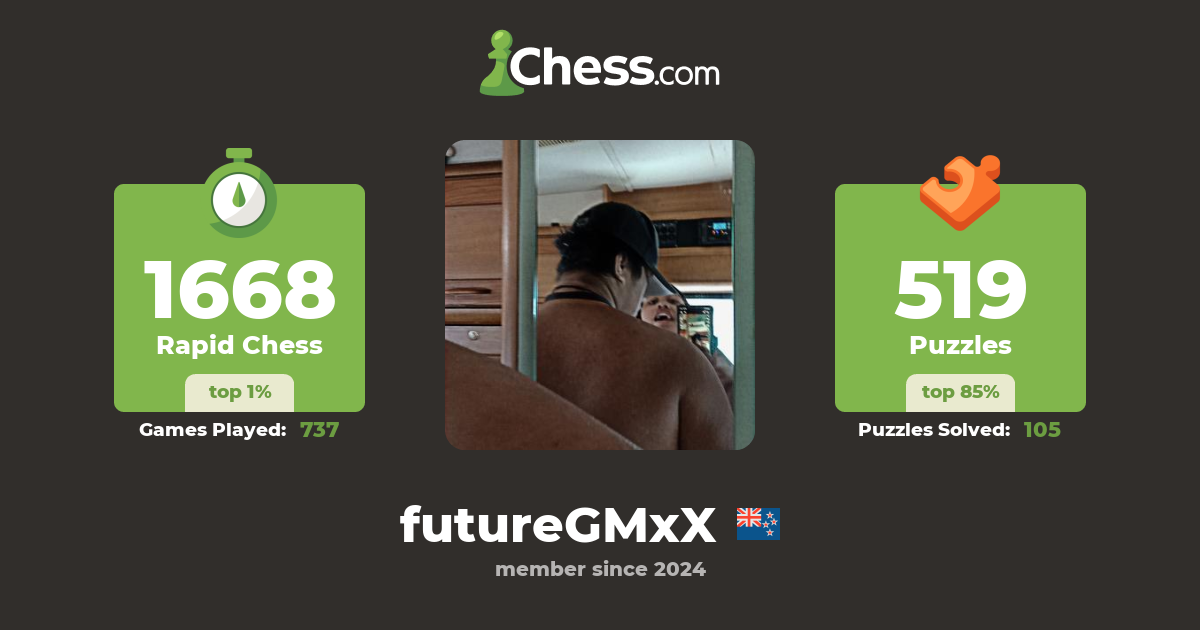 futureGMxX - Chess Profile - Chess.com