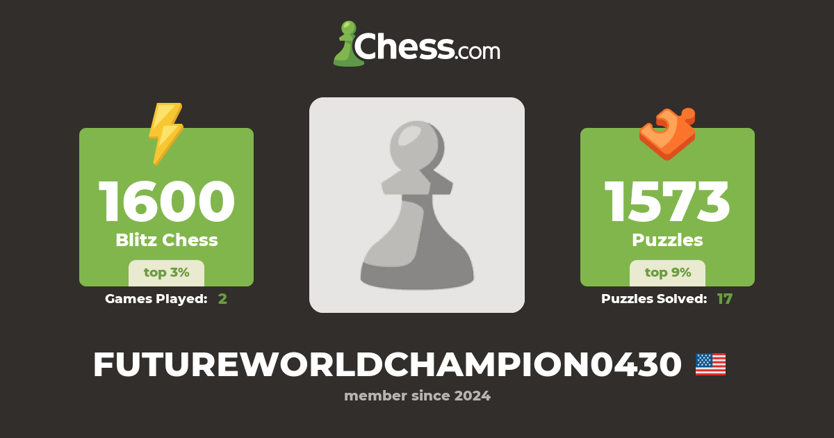 FUTUREWORLDCHAMPION0430 - Chess Profile - Chess.com