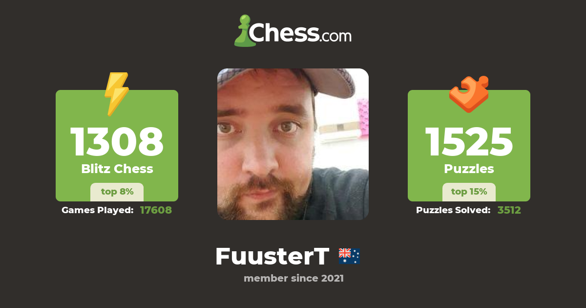 Theo Foster (FuusterT) - Chess Profile - Chess.com