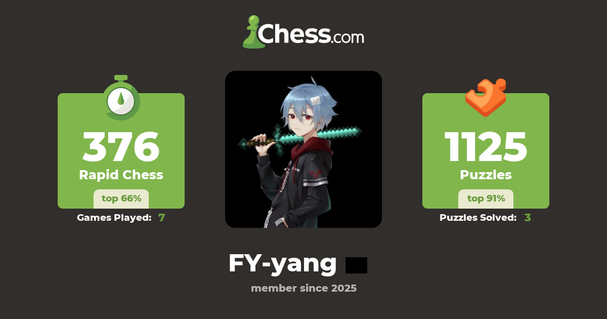 FY-yang - Chess Profile - Chess.com