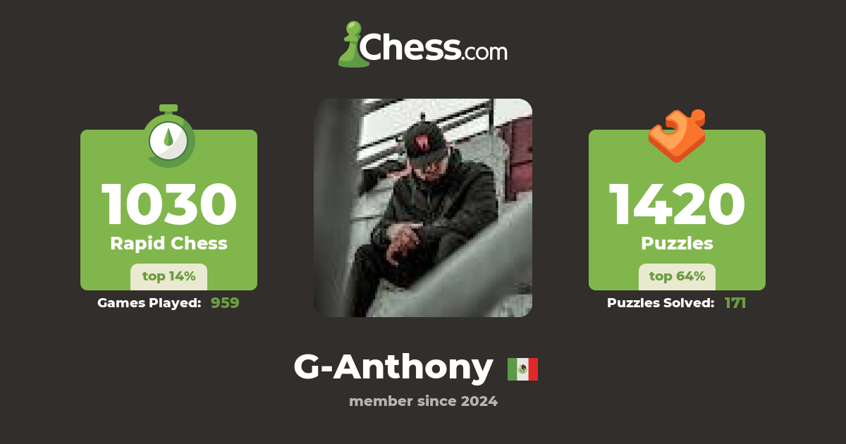 G-Anthony (G-Anthony) - Chess Profile - Chess.com