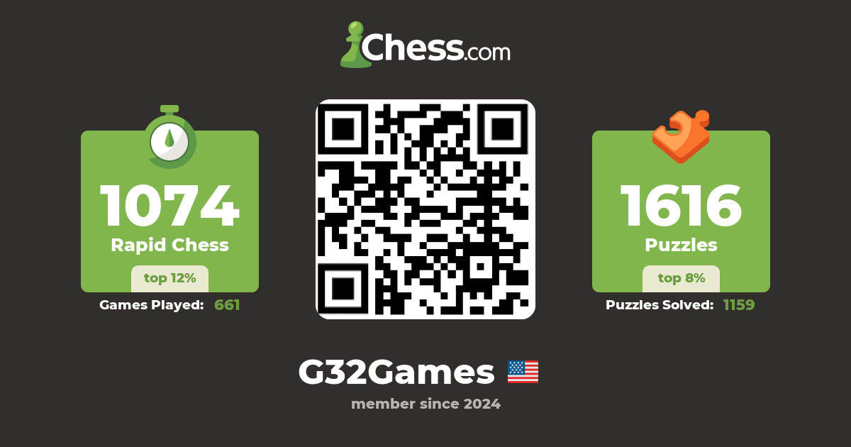 G32Games - Chess Profile - Chess.com