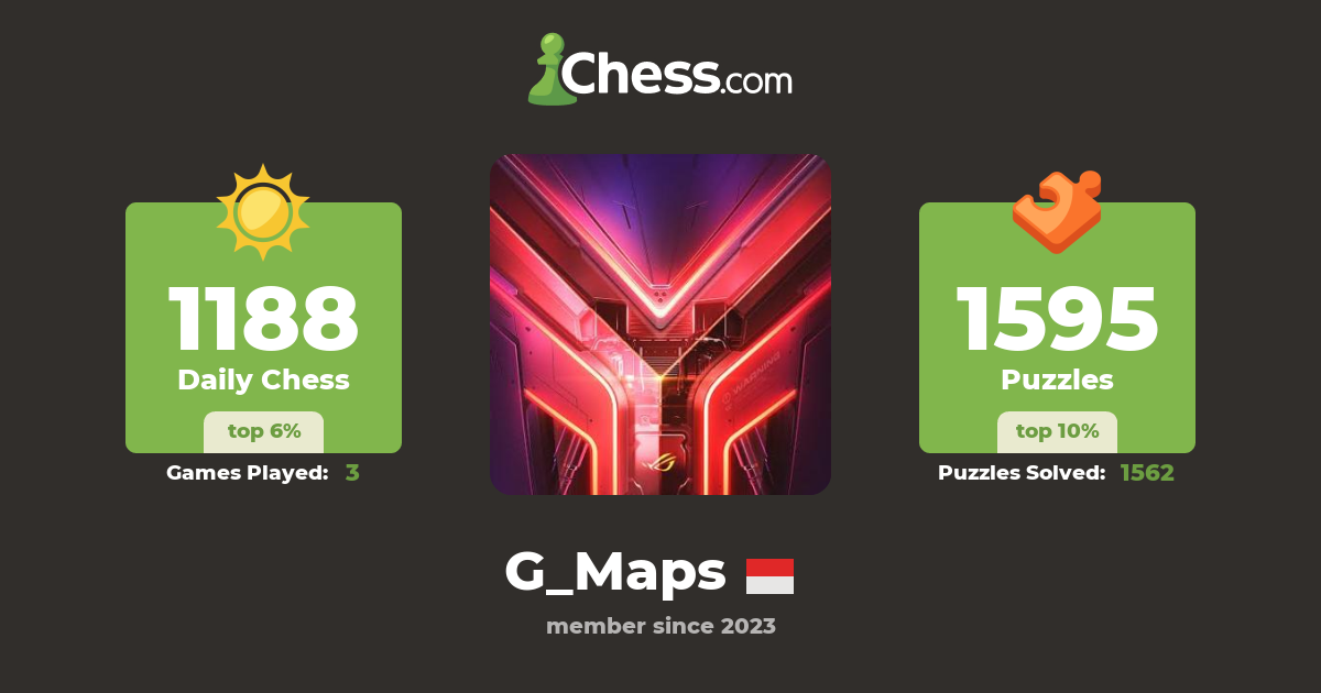 G_Maps - Chess Profile - Chess.com