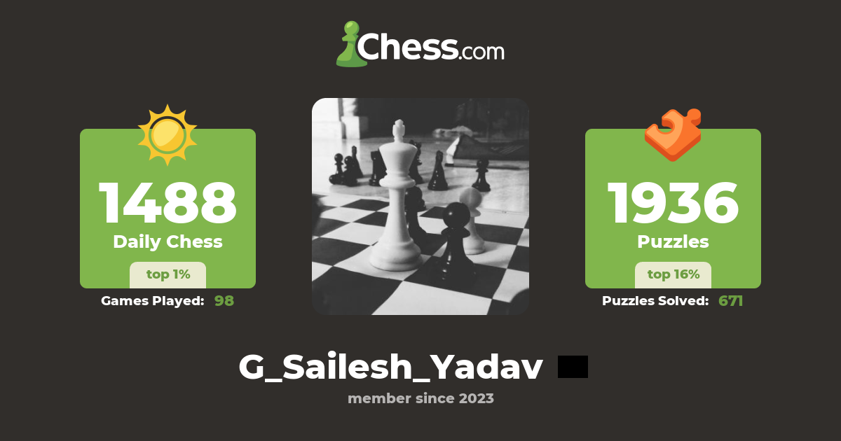 Sailesh Yadav (G_Sailesh_Yadav) - Chess Profile - Chess.com