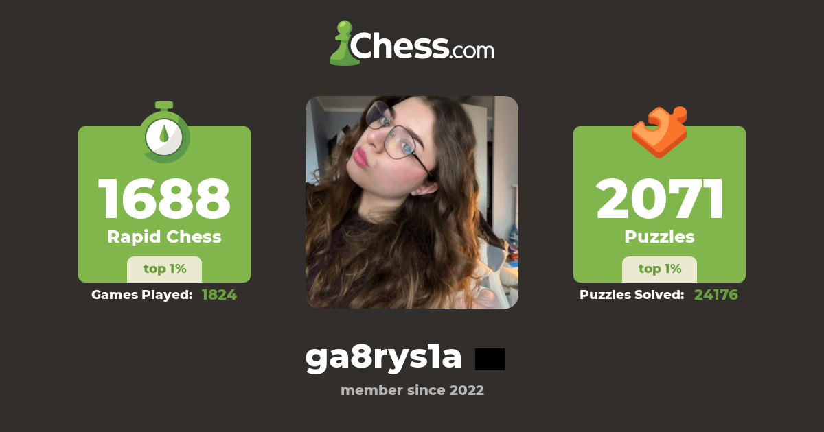 Gabrysia (ga8rys1a) - Chess Profile - Chess.com