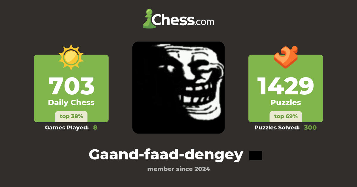 Lovely Gautam (Gaand-faad-dengey) - Chess Profile - Chess.com