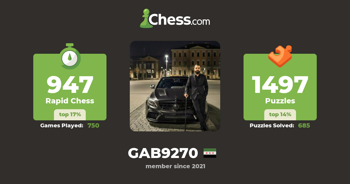 GHAITH ALI BASHA (GAB9270) - Chess Profile - Chess.com