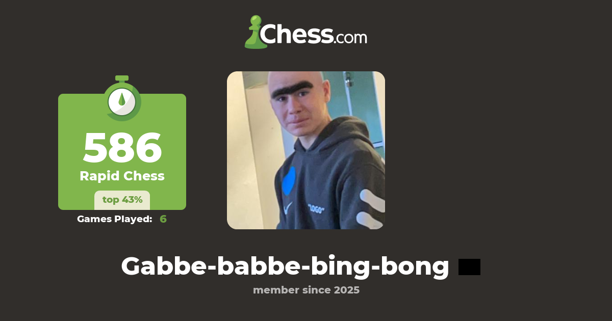 Gabbe-babbe-bing-bong - Chess Profile - Chess.com