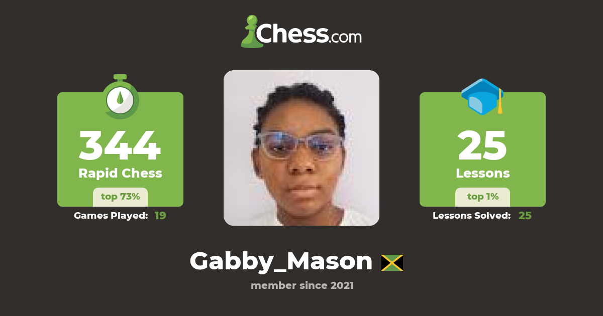 GABRIELLE MASON (Gabby_Mason) - Chess Profile - Chess.com