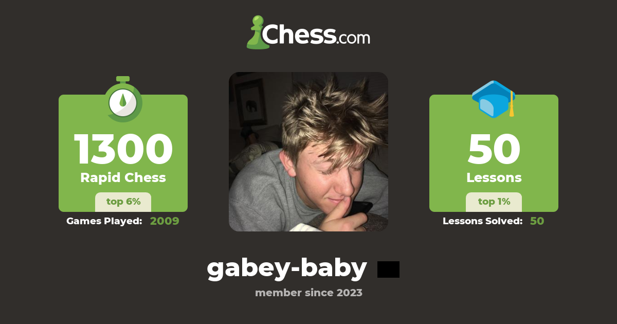 gabey-baby - Chess Profile - Chess.com