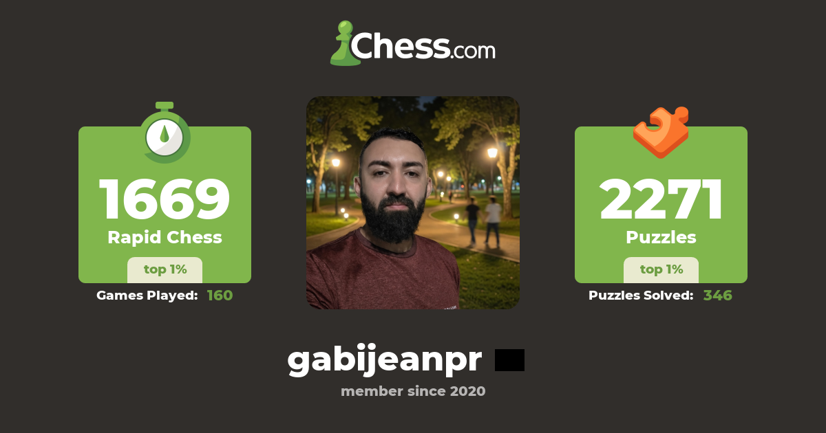 Gabriel Jean Renaud Vitória (gabijeanpr) - Chess Profile - Chess.com
