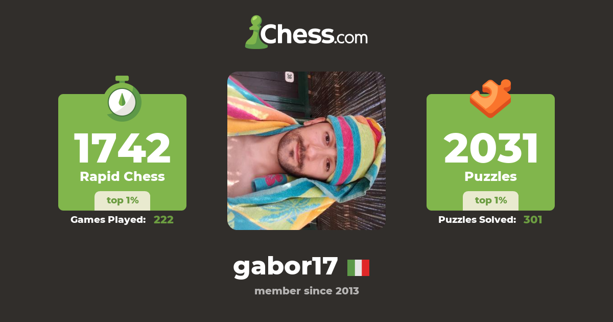 gabor17 - Chess Profile - Chess.com