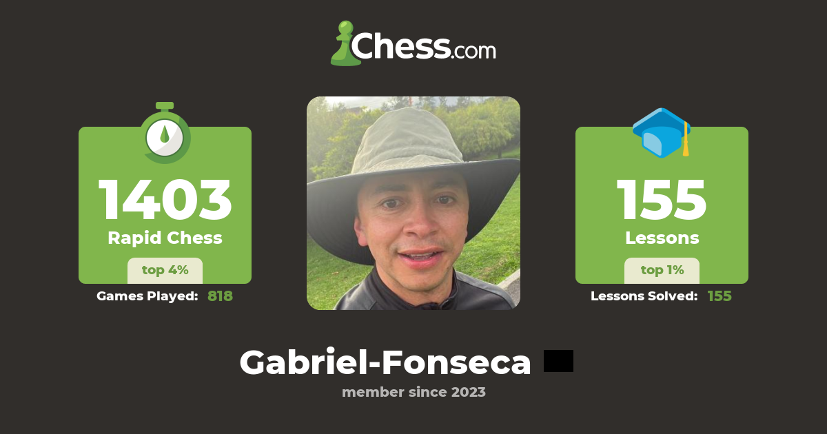 Gabriel Fonseca (Gabriel-Fonseca) - Chess Profile - Chess.com