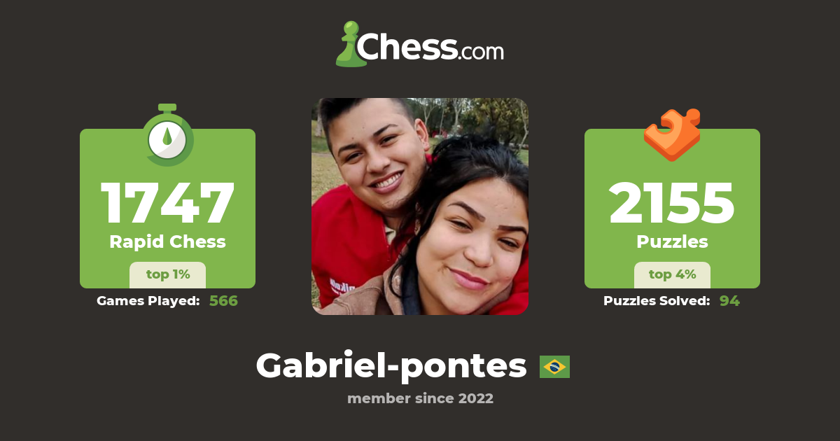 Gabriel-pontes - Chess Profile - Chess.com