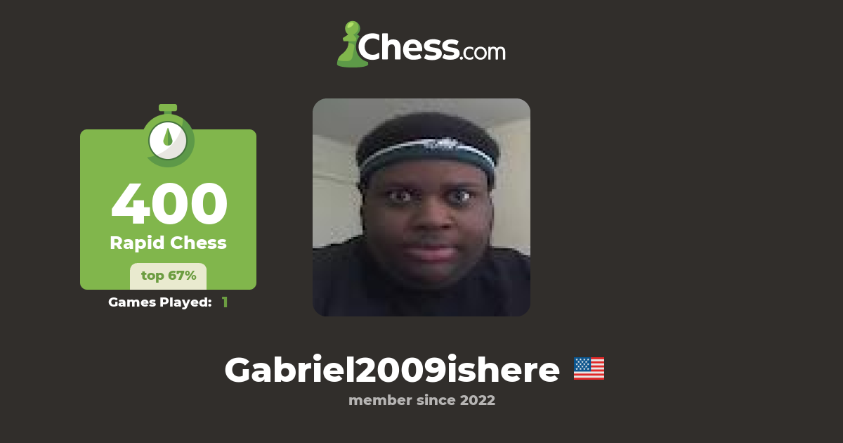 Gabriel Thompson (Gabriel2009ishere) - Chess Profile - Chess.com