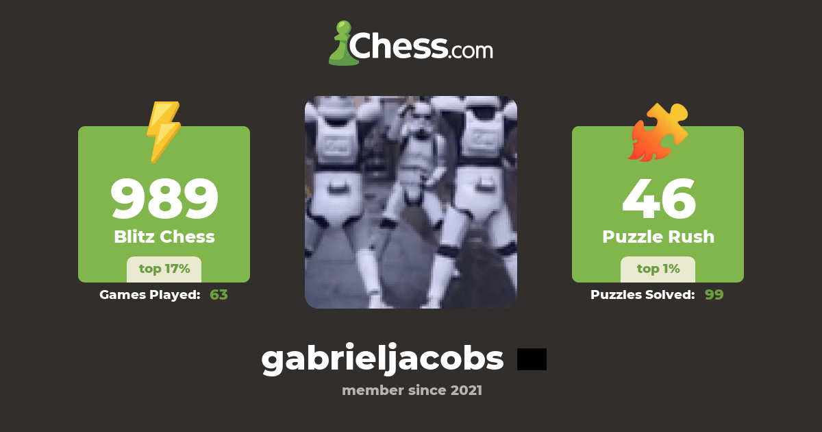 Gabriel Jacobs (gabrieljacobs) - Chess Profile - Chess.com